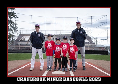 Cranbrook Minor Ball Association : Website by RAMP InterActive