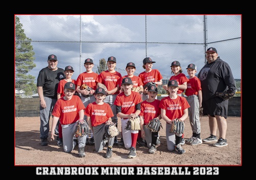 Cranbrook Minor Ball Association : Website by RAMP InterActive