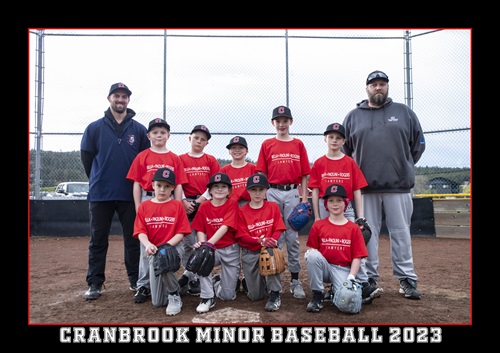 Cranbrook Minor Ball Association : Website by RAMP InterActive