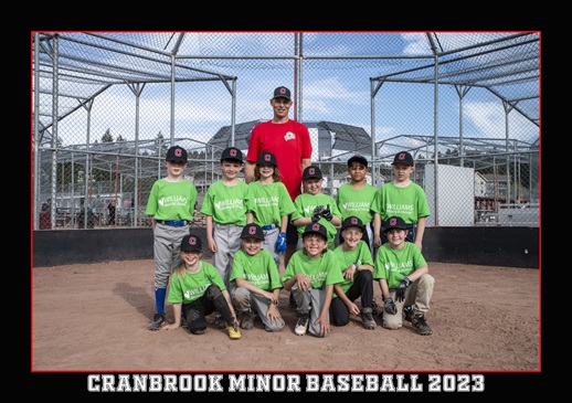 Cranbrook Minor Ball Association : Website by RAMP InterActive